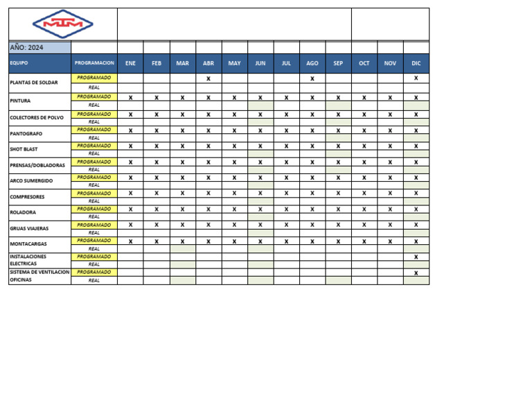 Programa Anual de Mantenimiento Preventivo 2024 MTM | PDF