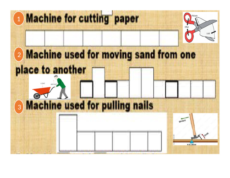 DRILL - Science6Q3week7SIMPLE MACHINES | PDF