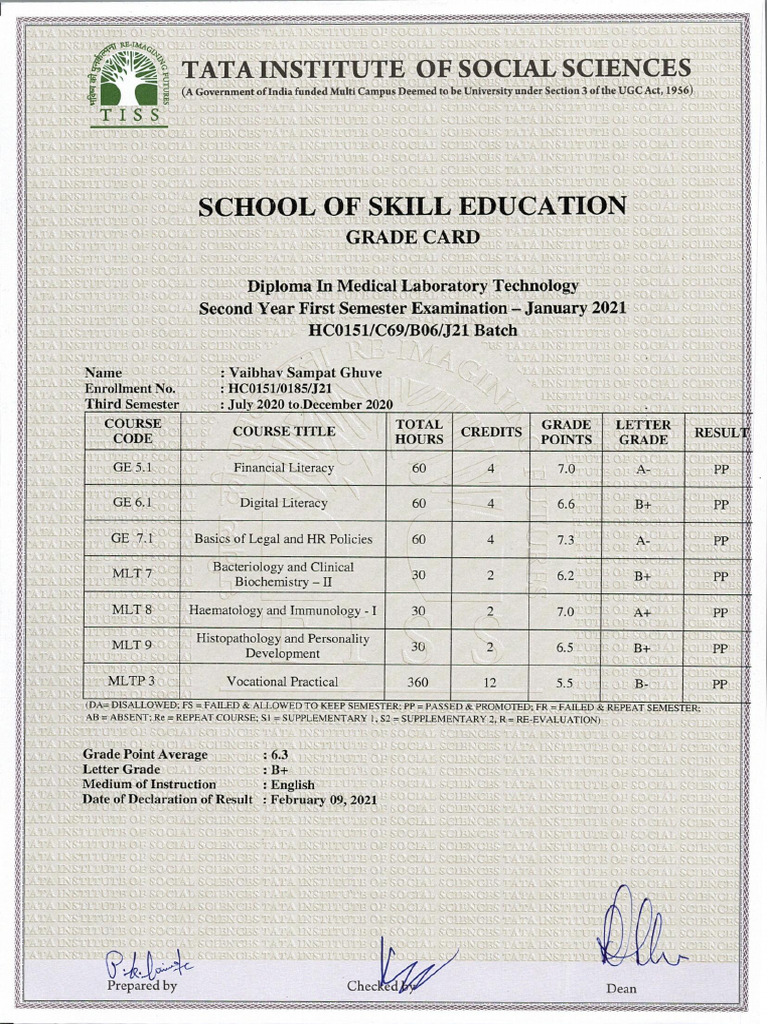 Vaibhav Ghiuve Doc 8-9 | PDF