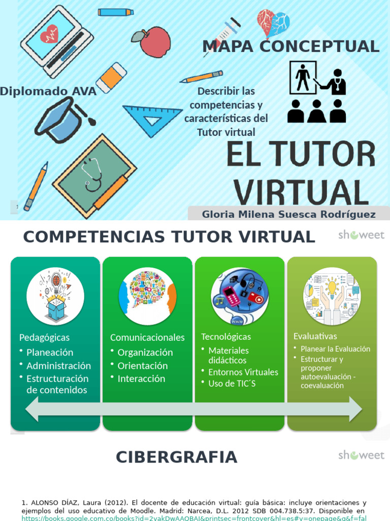 Competencias del Tutor Virtual | PDF