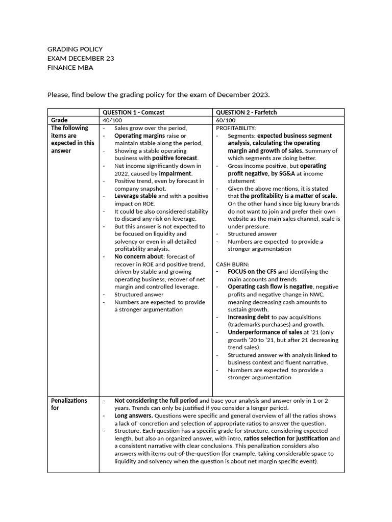 Finance MBA Exam Grading Policy 2023 | PDF | Leverage (Finance) | Economics