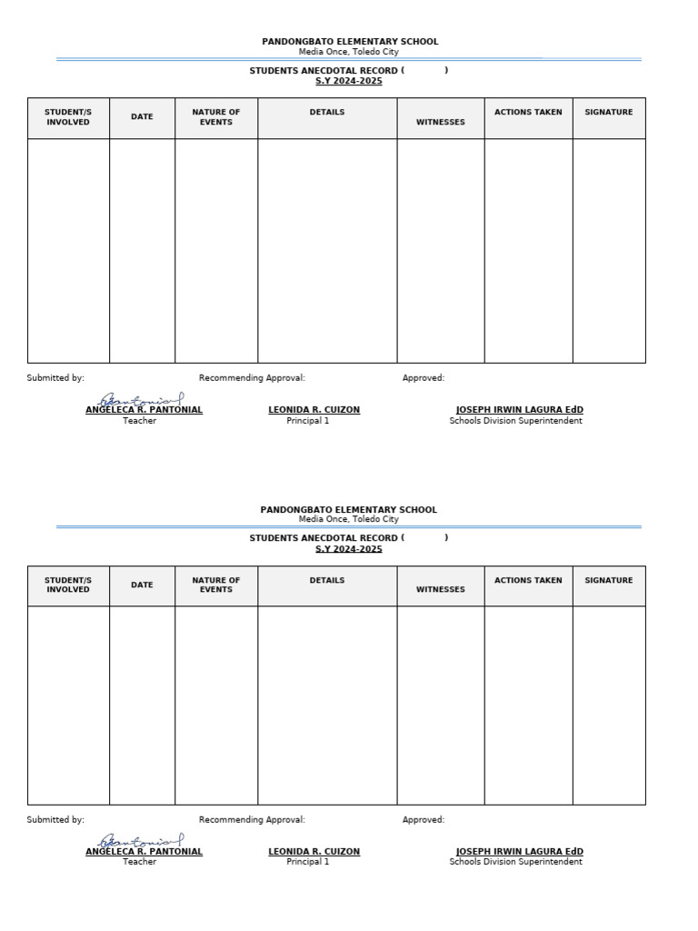 students BEHAVIORAL ANECDOTAL RECORD-template. | PDF
