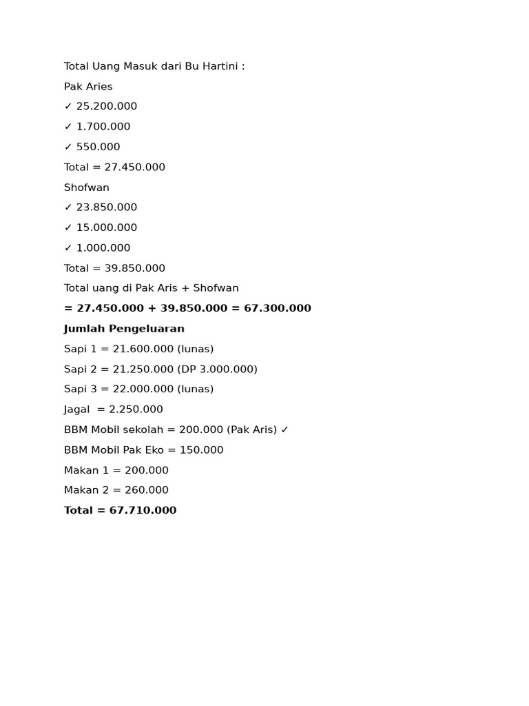 Tim Sapi Qurban 2024 | PDF