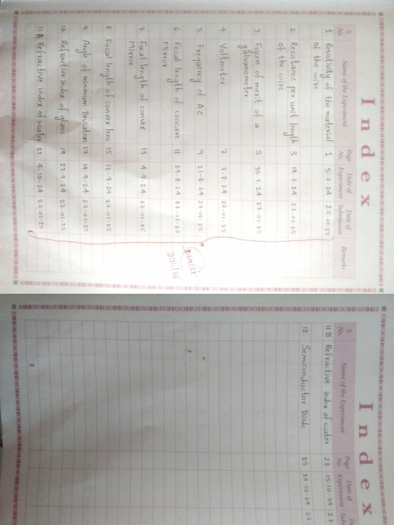 2nd Puc Physics Practical | PDF