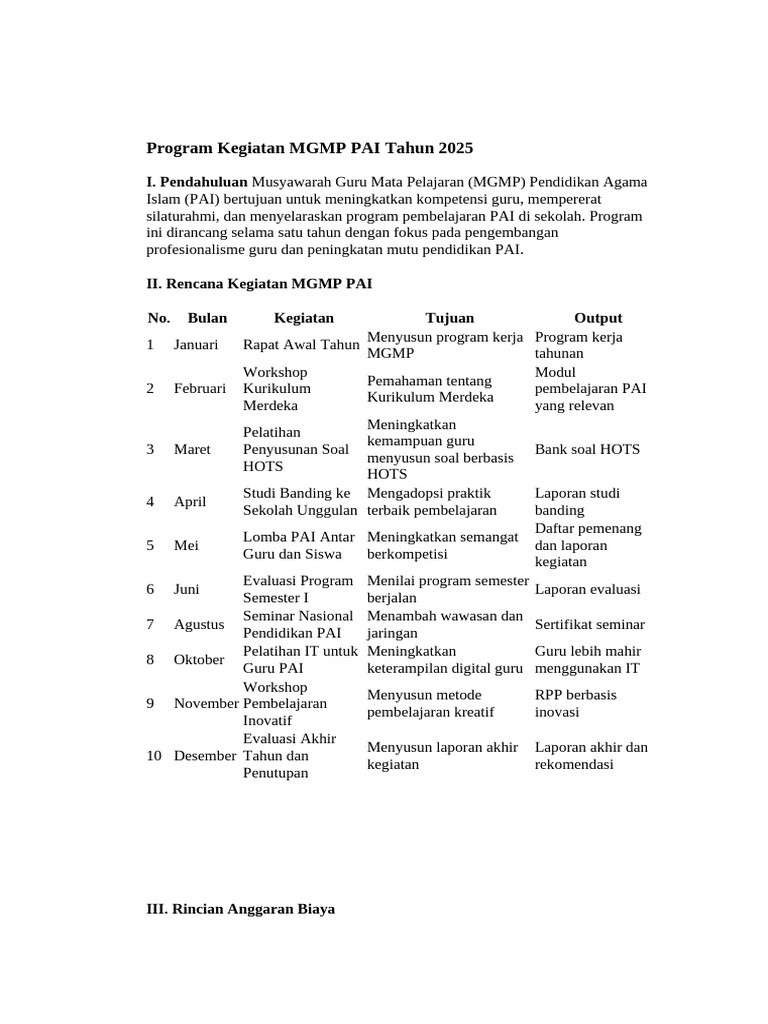 Draffff Program Kegiatan MGMP PAI Tahun 2025 | PDF