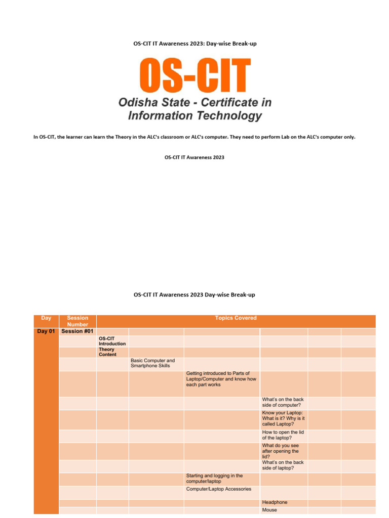 OS CIT IT Awareness 2023 Day Wise Break Up English | PDF | Laptop | Microsoft Windows