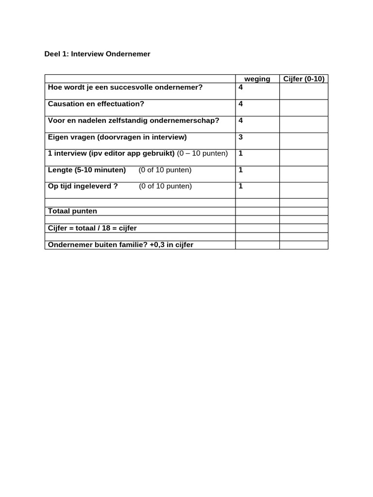 Beoordeling IO2 Deel 1 | PDF