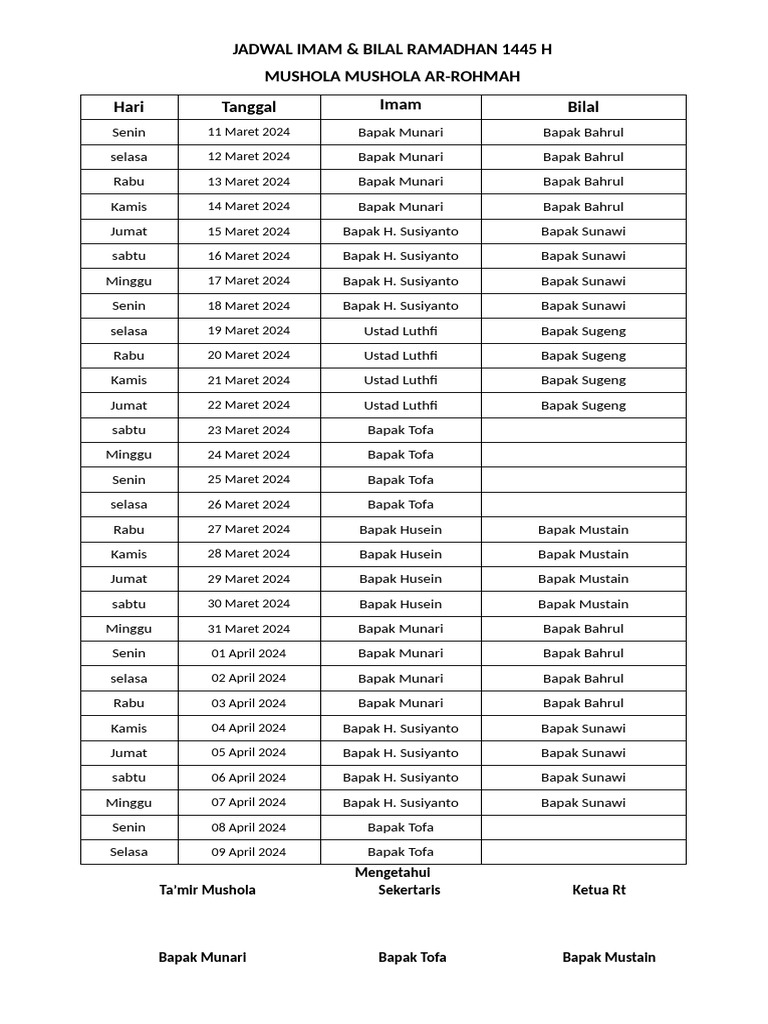 JADWAL IMAM DAN BILAL MUSHOLA AN rohmah | PDF