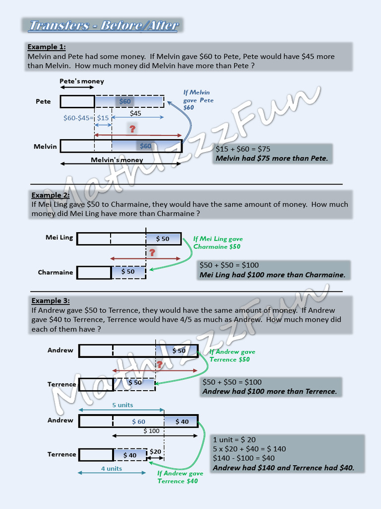pri math - Model method : Transfers Before After | PDF