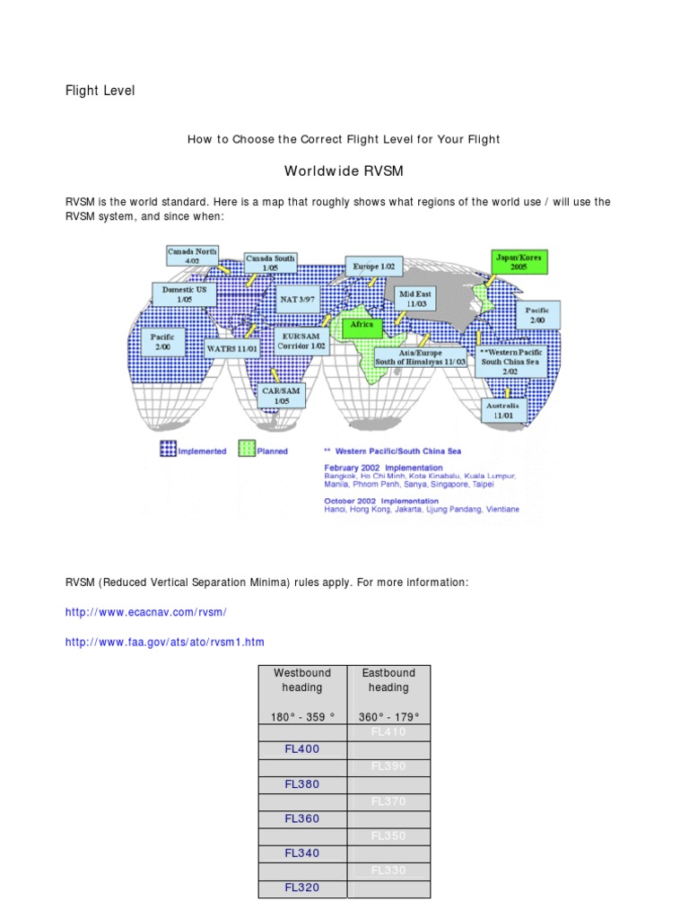 Flight Level: Worldwide RVSM | PDF | Aviation Safety | Air Traffic Control