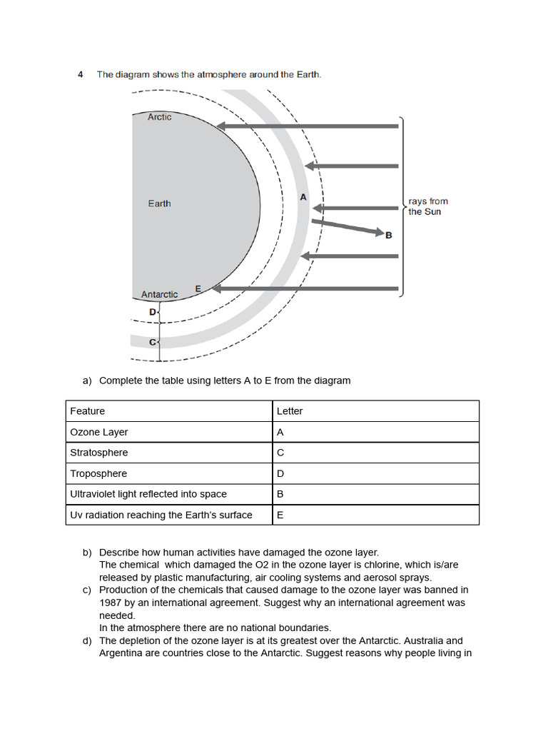 Ozone Layer Damage and Climate Change Effects | PDF | Atmosphere Of ...