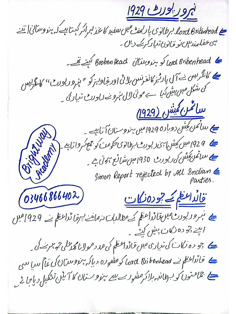 Indo-Pakistan History Part 8 (Bright Way Academy by Respected Mam Mehreen Sahiba) | PDF