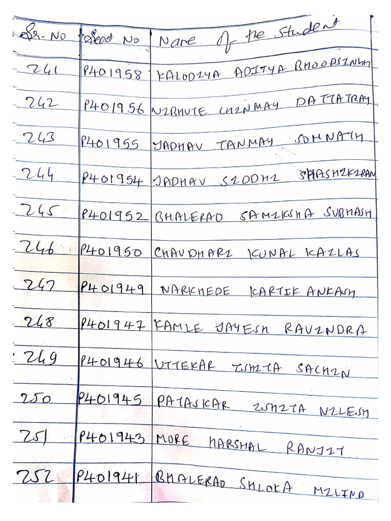 Batch 6, Code 095 | PDF