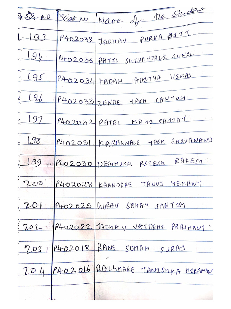 Batch 05, Code 095 | PDF