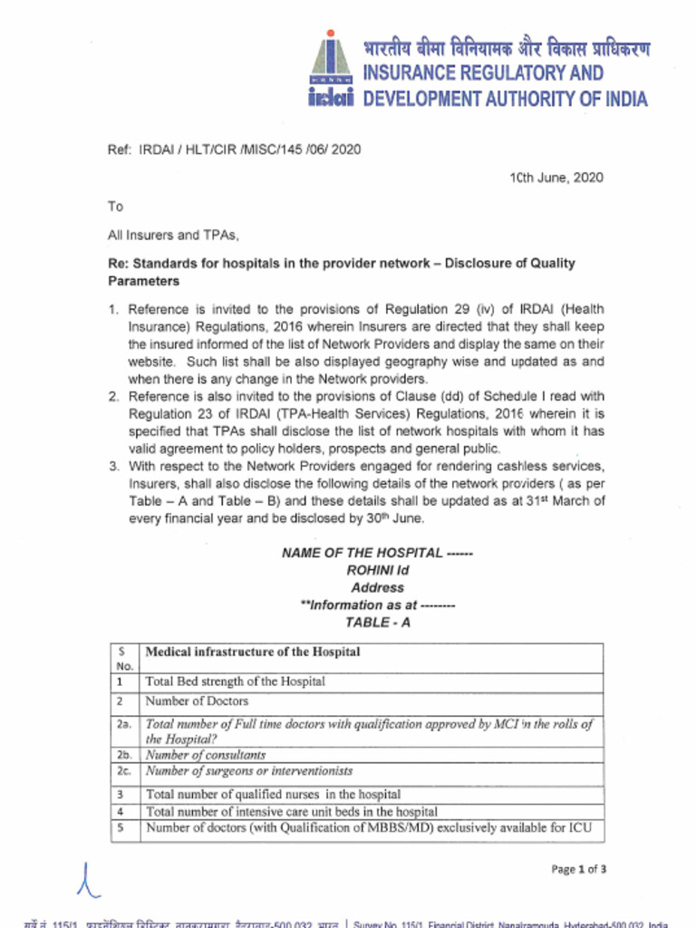 Circular On Disclosure of Hospital Quality Indicators | PDF
