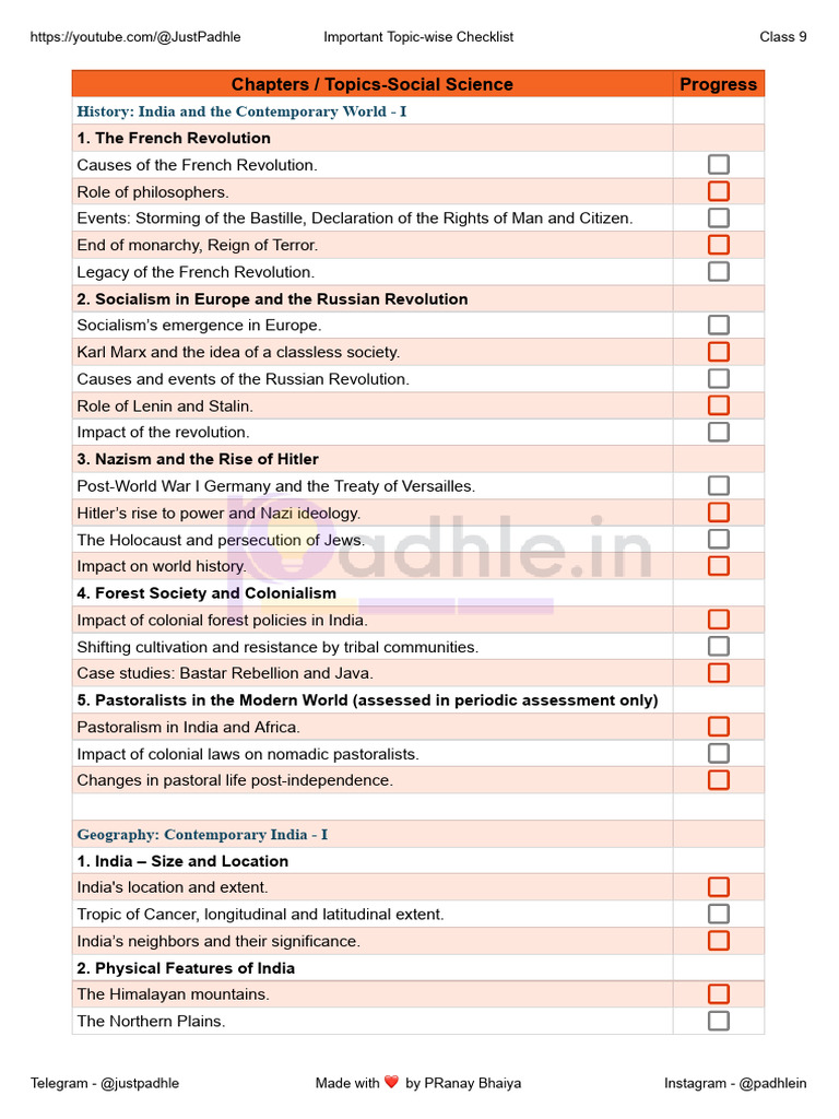 Class 9 SST Topics Checklist Padhle | PDF | Democracy | Political ...