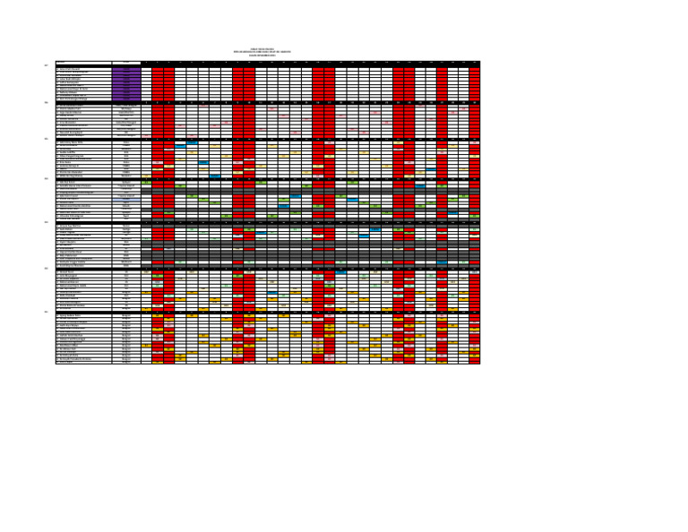 Jadwal November Final - Rev1 | PDF
