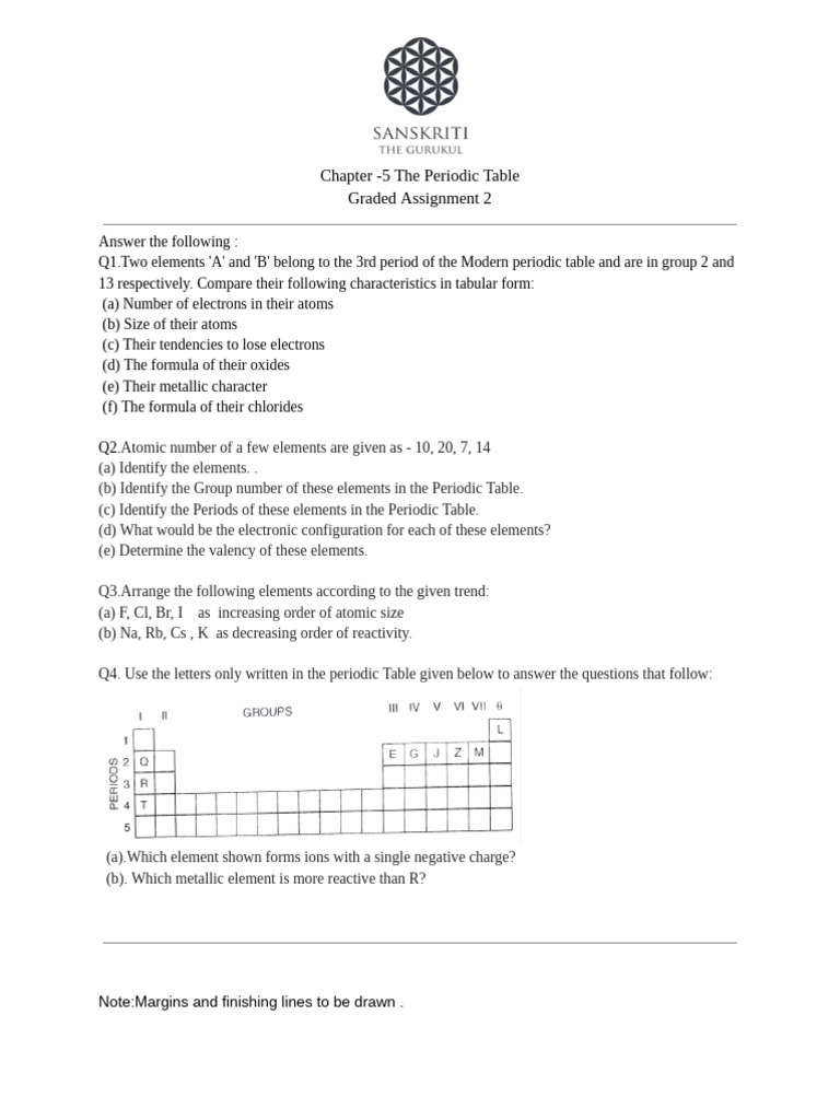 Periodic Table Assignment 2 | PDF