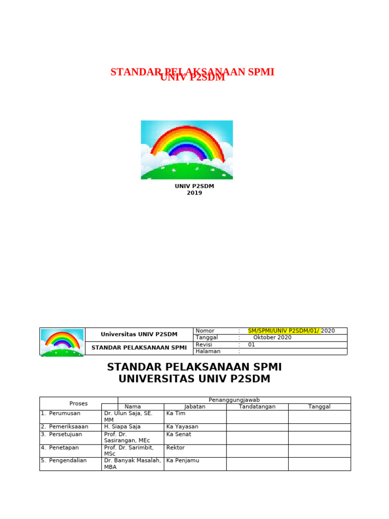 Contoh Dokumen Standar SPMI Universitas P2SDM | PDF