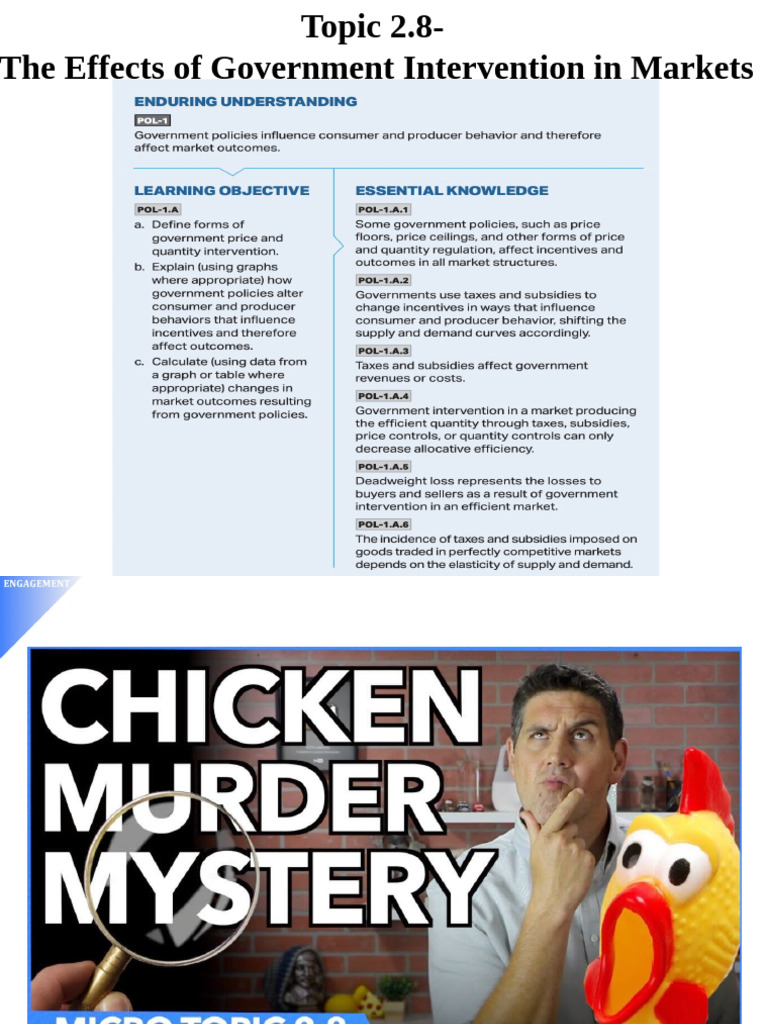 Micro+Topic+2.8 +the+Effects+of+Government+Intervention+in+Markets ...