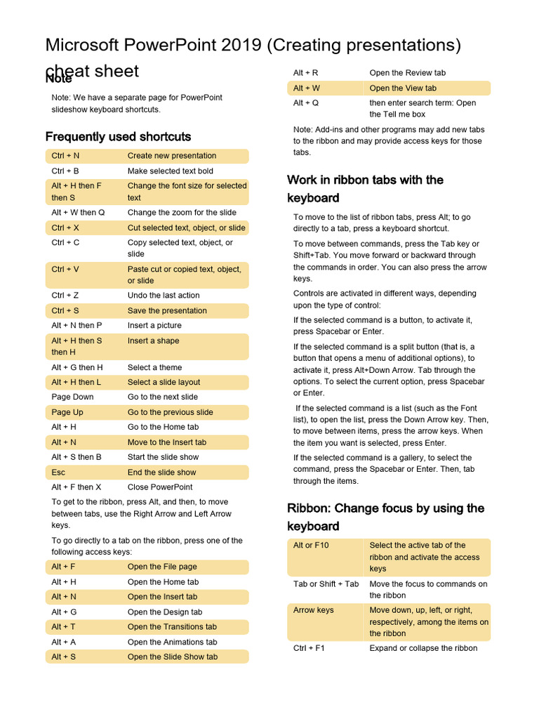 PowerPoint Keyboard Shortcuts Guide | PDF | Keyboard Shortcut ...