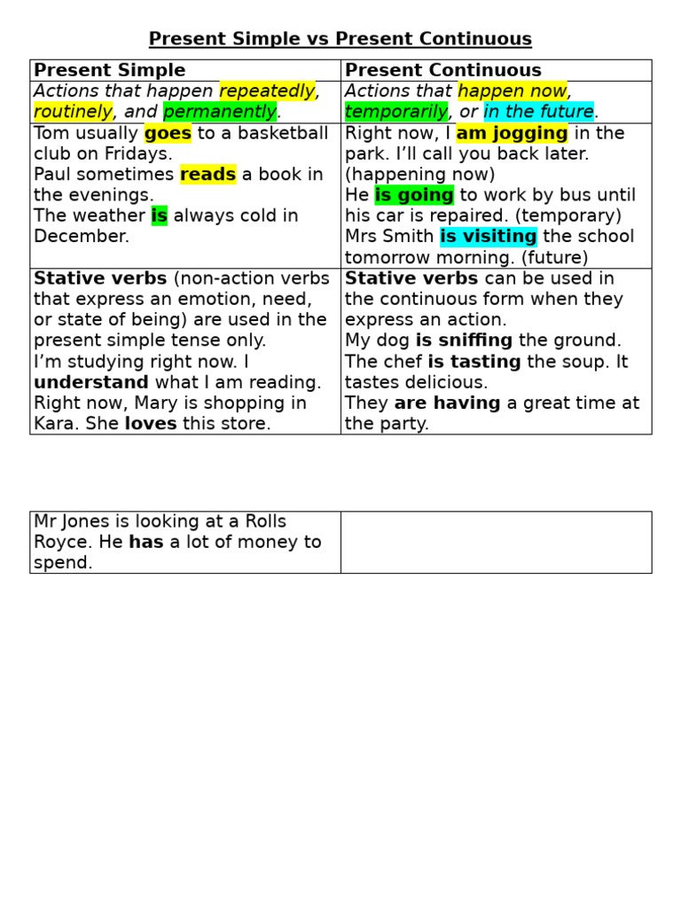 Present Simple Vs Present Continuous Notes | PDF