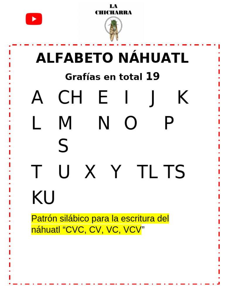 Abecedario y Escritura en Náhuatl | PDF