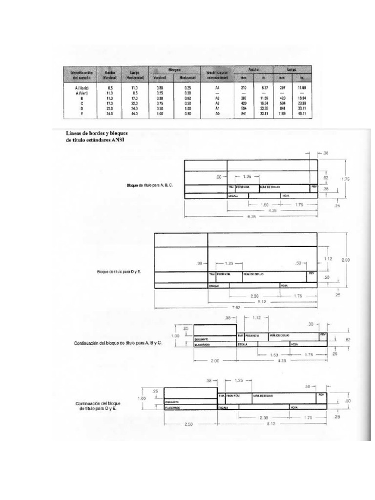 FORMATOS ANSI | PDF