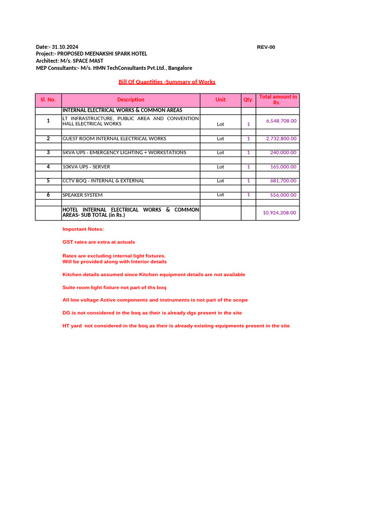 ELECTRICAL BOQ-31-10-24 BLANK - r1 | PDF | Electrical Wiring | Equipment