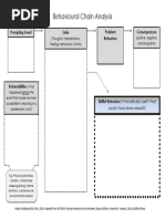 5Ps Formulation Worksheet | PDF