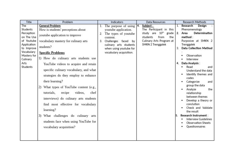 Matrix Qualitative | PDF | Qualitative Research | Science