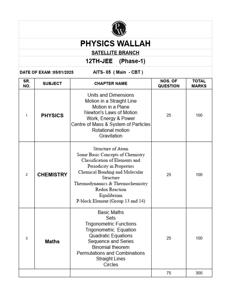 05-01-2025-12THJEEP-1-S | PDF 05-01-2025-12THJEEP-1-S | PDF