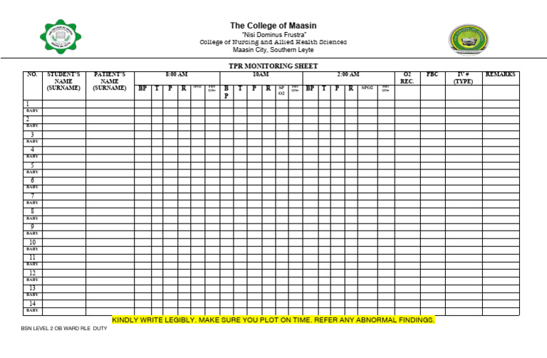 OB Ward TPR Monitoring Sheet | PDF