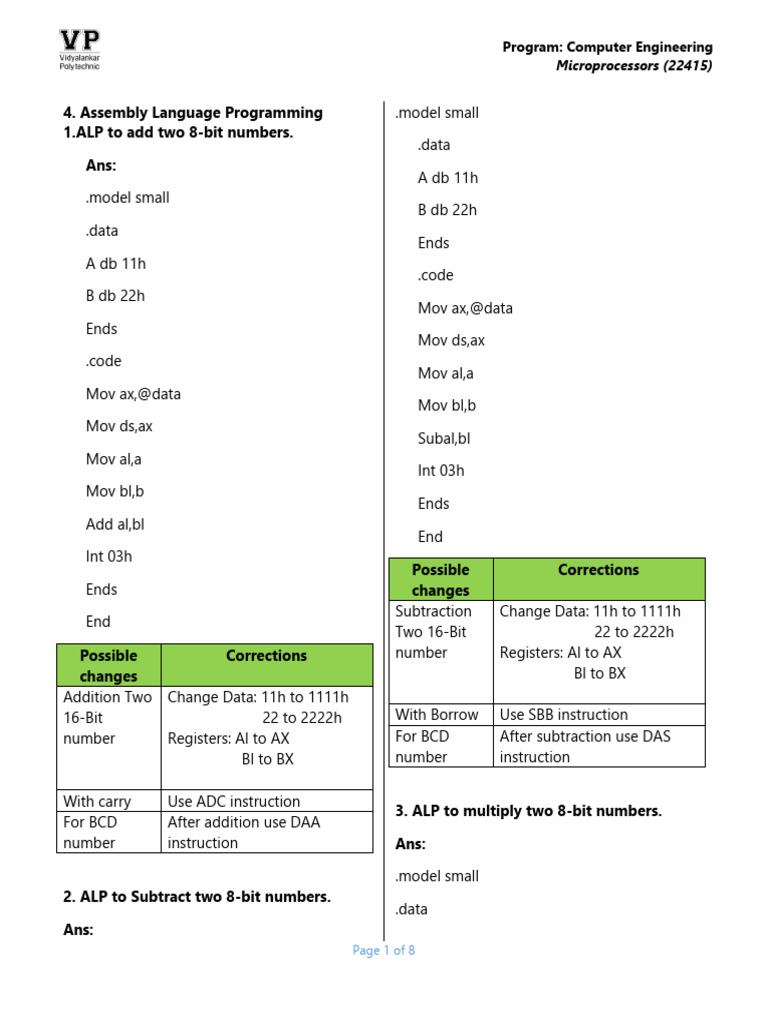 Assembly Language Programs for Microprocessors | PDF | Assembly ...