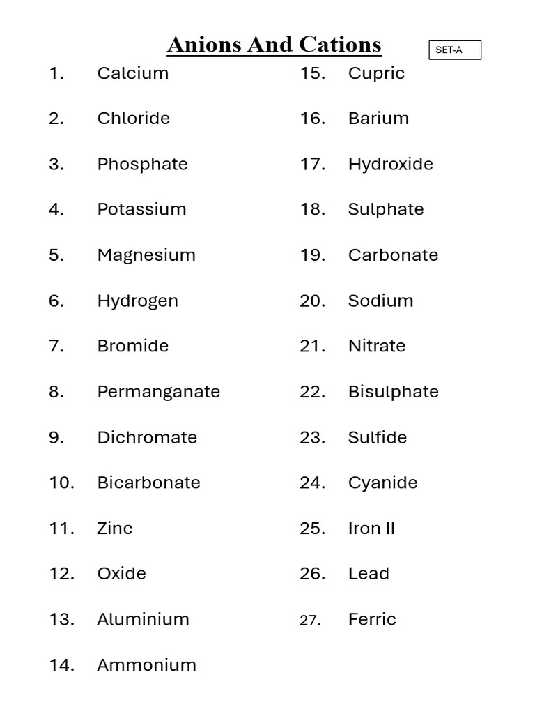Anion and Cations | PDF