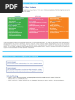 Writing Effective Diplomatic Emails | PDF | Human Communication ...