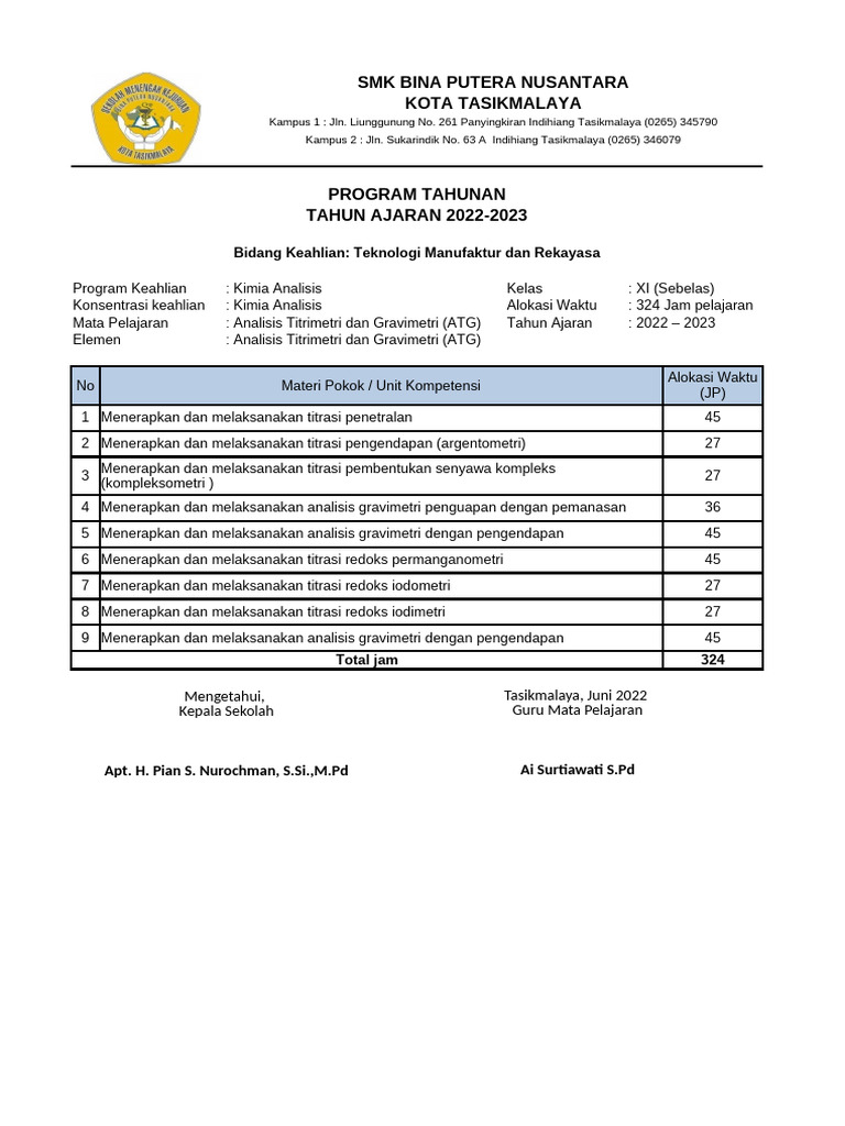 Prota Dan Prosem Kls Xi Anki Ta 2023-2024 | PDF