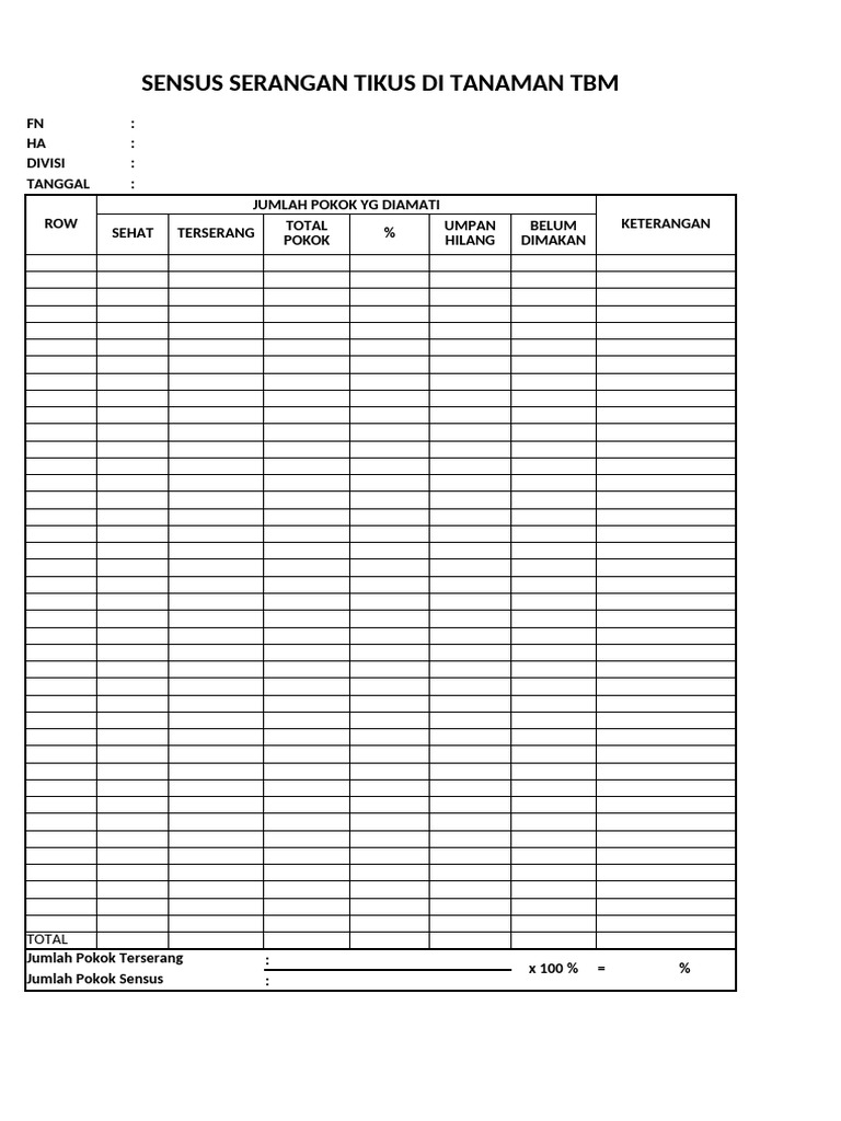 Form Sensus TIKUS | PDF