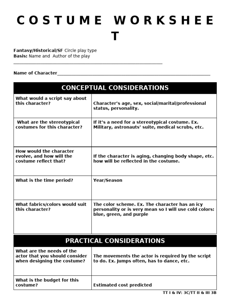Costume Design Template Guide | PDF