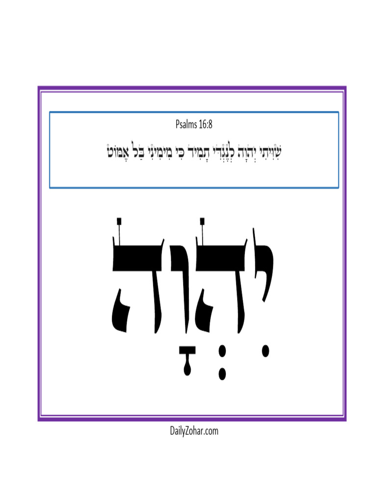 Trust in YHVH: Psalms 16:8 Explained | PDF