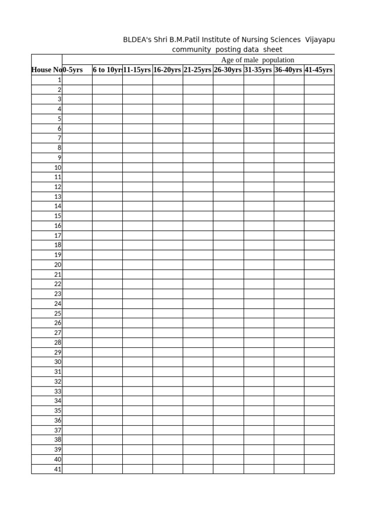 Data Sheet of Community Survey | PDF