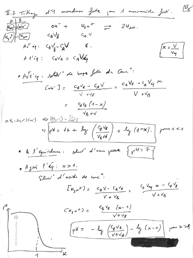 Complement Cours Dosage Monobase Forte - Acide Fort | PDF