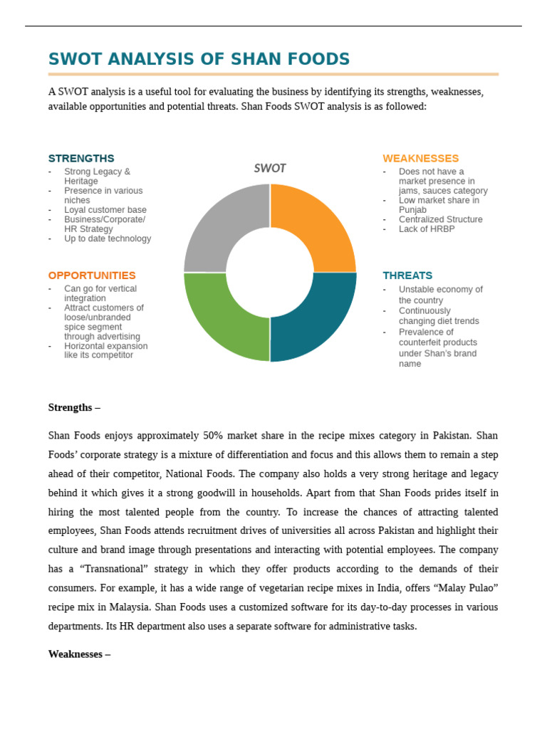 SWOT Analysis of Shan Foods | PDF | Swot Analysis | Brand