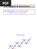 MSNR Strategy by WAONGO Abdoulaye Aziz | PDF