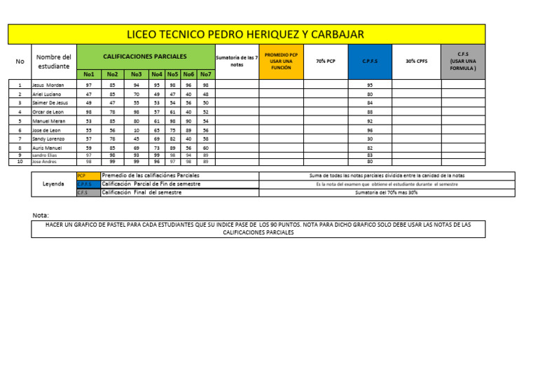 Practica Promedio Excel(1) PAQUETE de OFICINA 2021 Modalidad Virtual | PDF