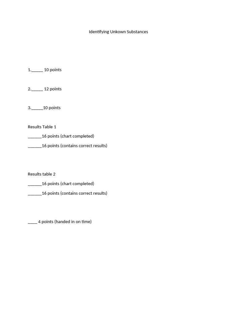 Chemistry Lab Grading Criteria | PDF