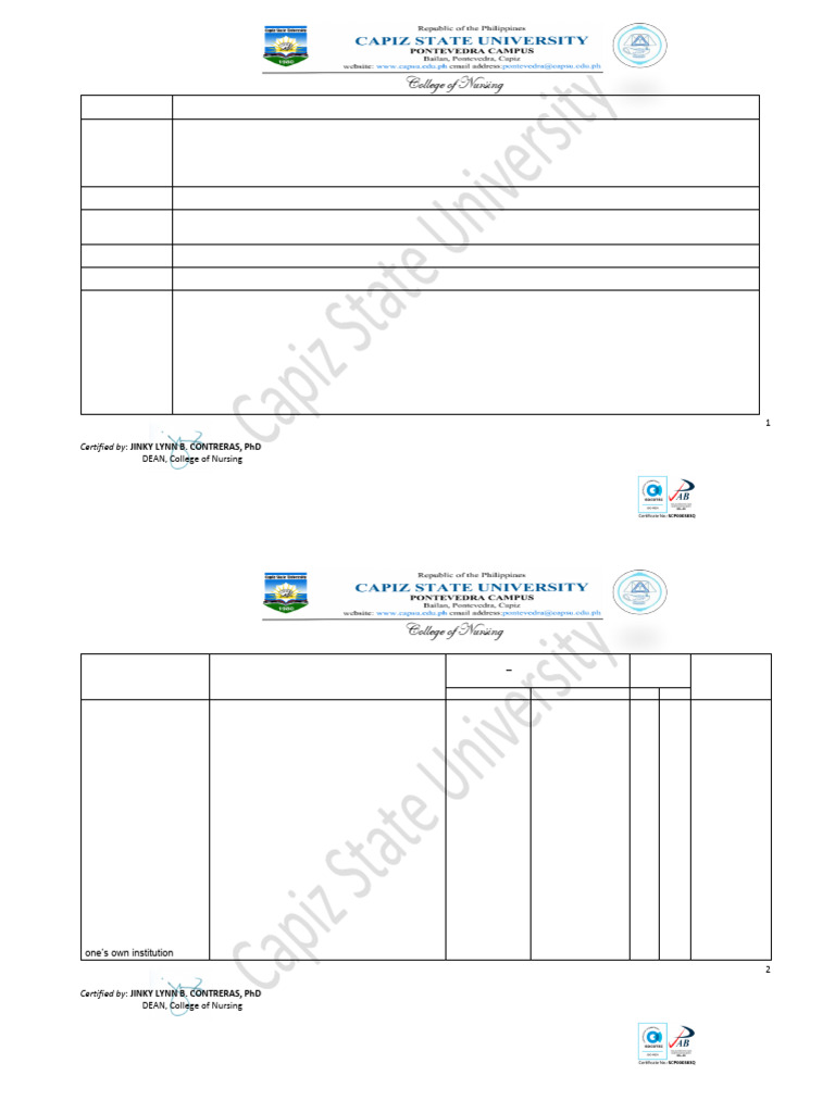 NCM 105 - Nursing Mgt. and Leadership | PDF | Nursing | Leadership
