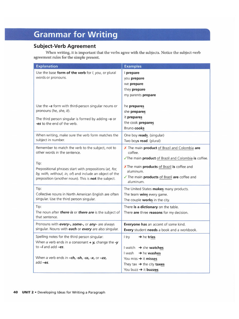 Great Writing 2 - Subject and Verb Agreement | PDF