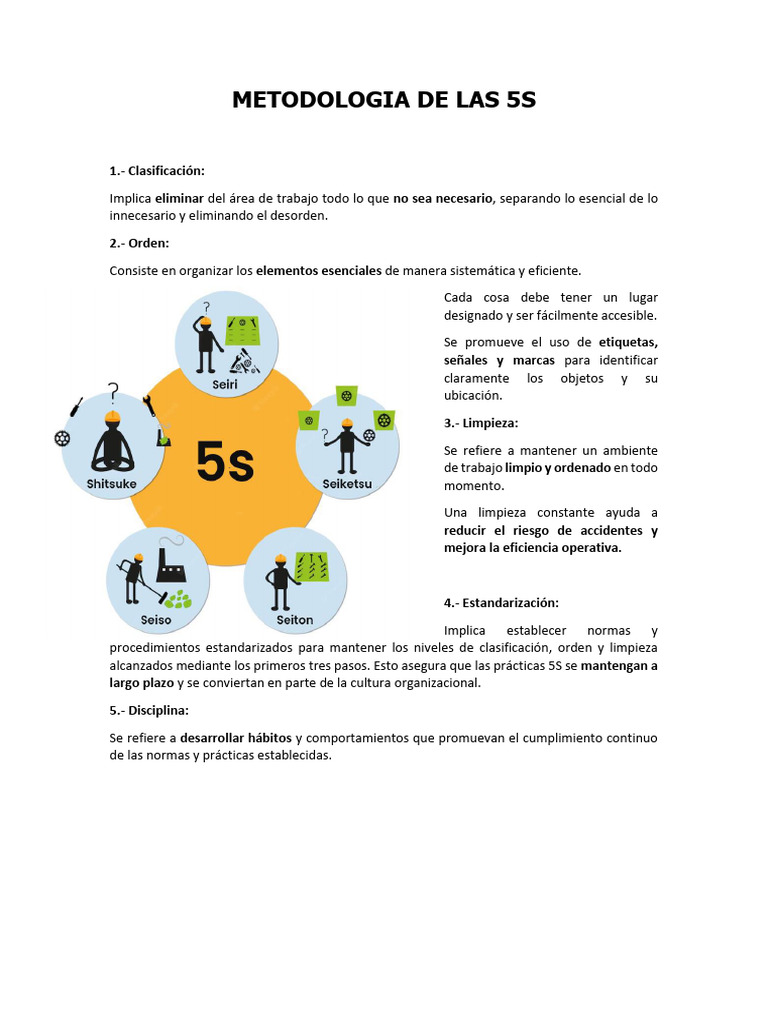 Metodologia de Las 5S | PDF