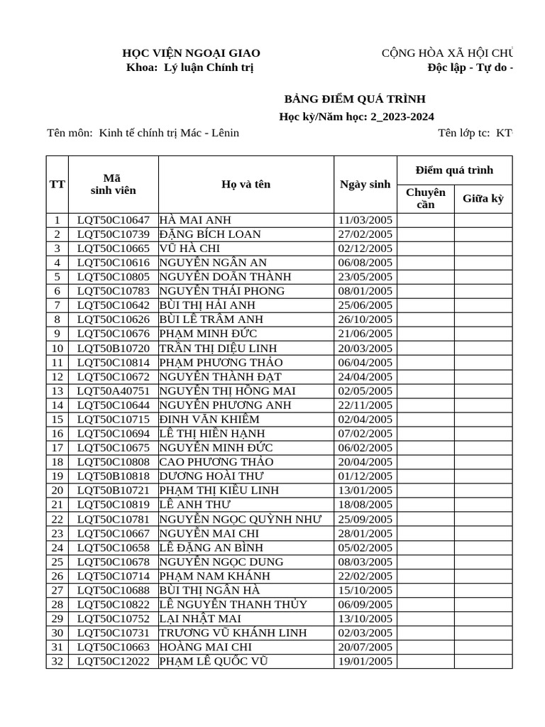 KTCTM LN LQT50.9 - LT | PDF